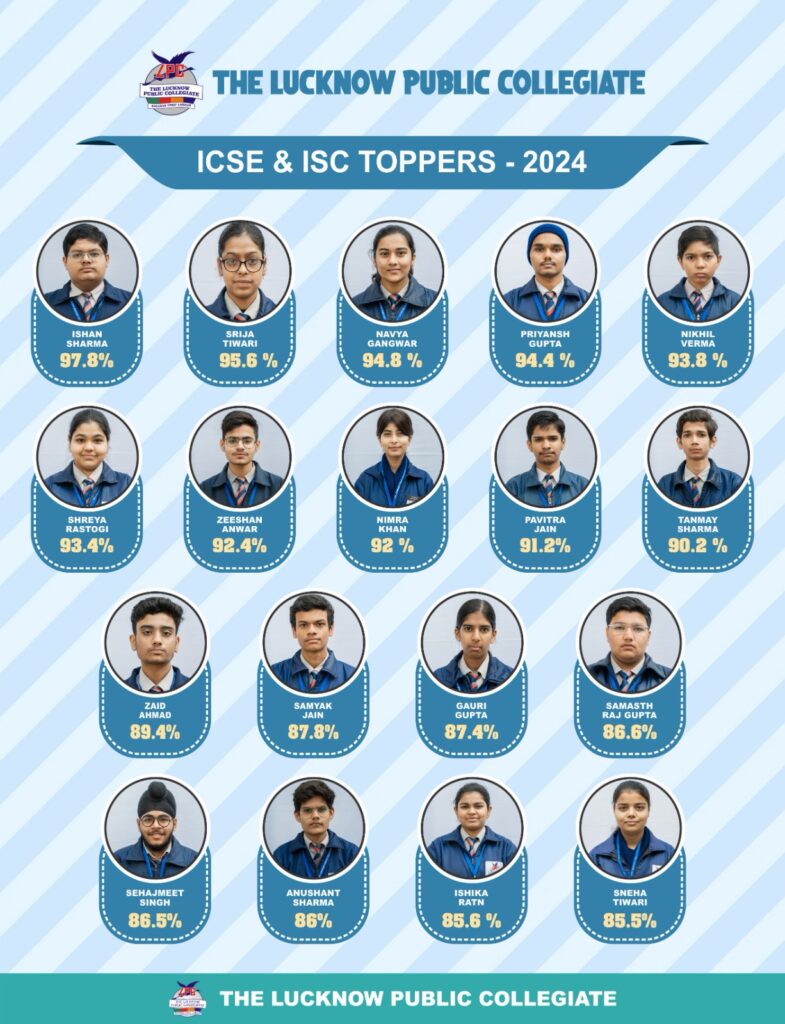 OUR ACHIEVERS GLOWRY SUCCESS STORIES | LPC Jobling Road